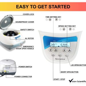 Vision Scientific VS-TC-SPINPLUS-8 Digital Bench-top Centrifuge | 400-5000rpm (Max. 3074xg) | LCD Display | Capacity: 8 x 15ml