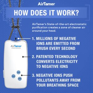 AirTamer A310 Rechargeable Personal Air Purifier, Proven Performance, Virus and Pollutant Tested*, White with Leather Travel Case