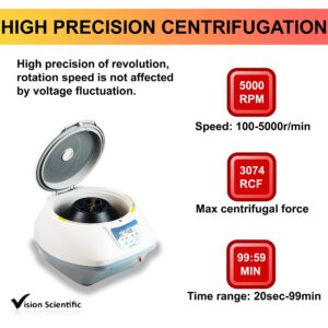 Vision Scientific VS-TC-SPINPLUS-8 Digital Bench-top Centrifuge | 400-5000rpm (Max. 3074xg) | LCD Display | Capacity: 8 x 15ml