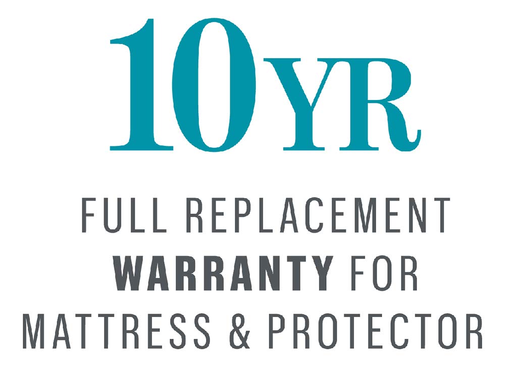 BedGard 10-Year Mattress Protection Full (C)