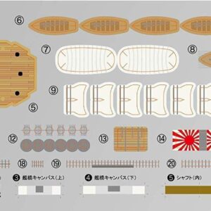 Fujimi Model (FUJIMI) 1/700 Ship Next Series No. 13 Japan Navy Battleship Nagato 193 Model