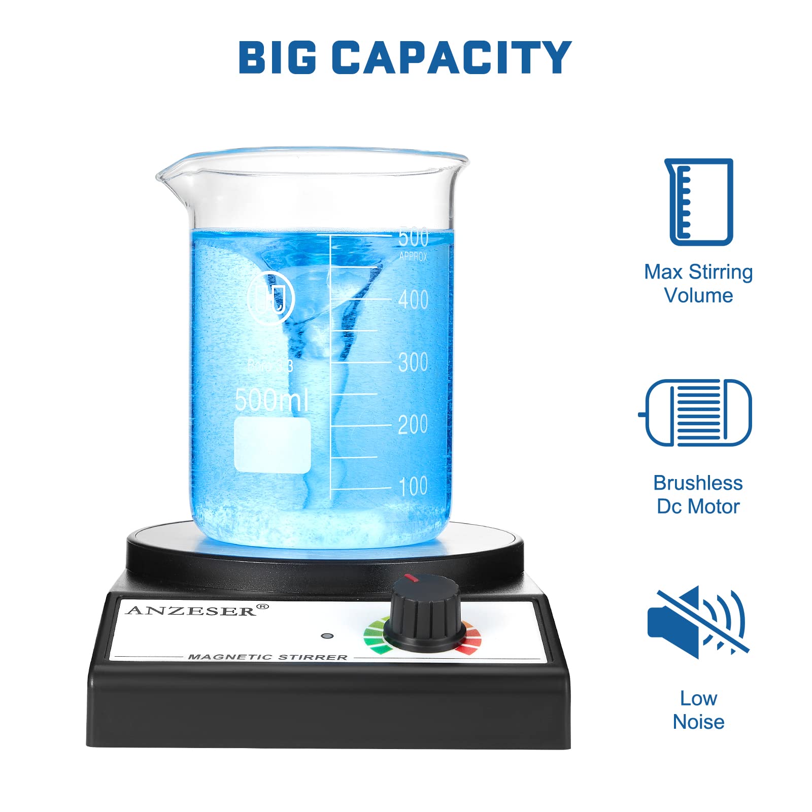 ANZESER Magnetic Stirrer w/Stir Bar, 3000RPM Magnetic Stir Plate, (No Heating) Stir Plate Max Capacity 3000mL Magnetic Mixer