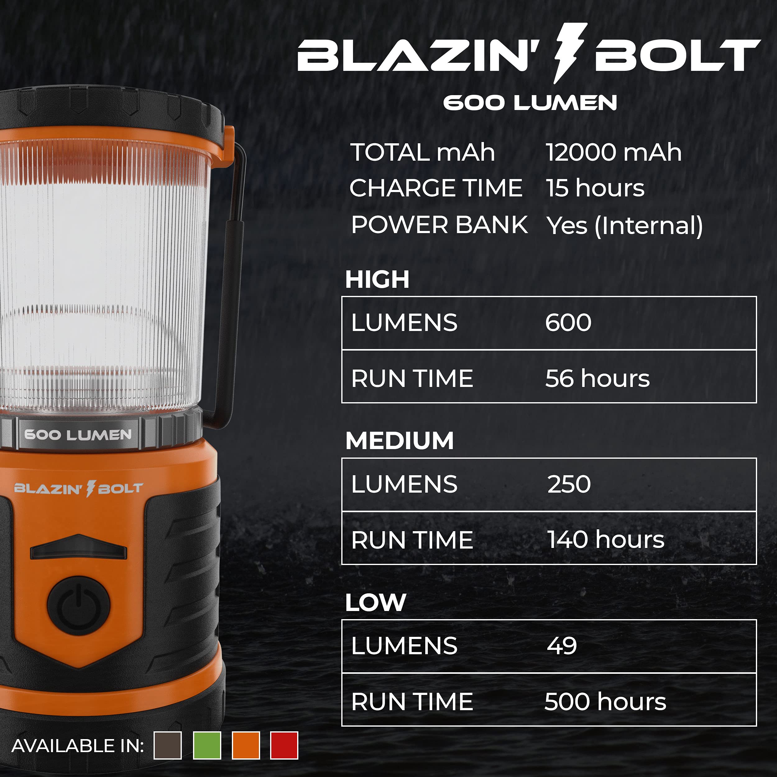 Blazin Bolt Rugged USB Rechargeable Lantern | 600 Lumen | 500 Hours of Light | Giant 12000mAh Power Bank | 6 Modes | Camping, Emergency, Power Outage, Storm, Blizzard, Hurricane Survival