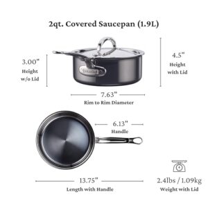 Hestan - NanoBond Collection - Titanium Stainless Steel 2-Quart Sauce Pan with Lid - Toxin, PFAS, & Chemical Free Clean Cookware, Induction Cooktop Compatible