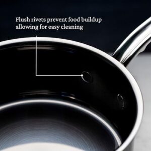 Hestan - NanoBond Collection - Titanium Stainless Steel 2-Quart Sauce Pan with Lid - Toxin, PFAS, & Chemical Free Clean Cookware, Induction Cooktop Compatible