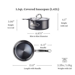 Hestan - NanoBond Collection - Titanium Stainless Steel 1.5-Quart Sauce Pan with Lid - Toxin, PFAS, & Chemical Free Clean Cookware, Induction Cooktop Compatible