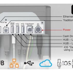 Star Micronics mC-Print3 3-inch Ethernet (LAN) / USB / Lightning Thermal POS Printer with CloudPRNT, Peripheral Hub, Cutter, and External Power Supply - Black