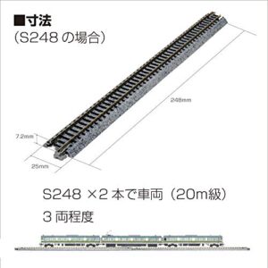 KATO 20-852 N-Gauge Endless Railway Basic Set Master 1 Railway Model Rail Set, Black