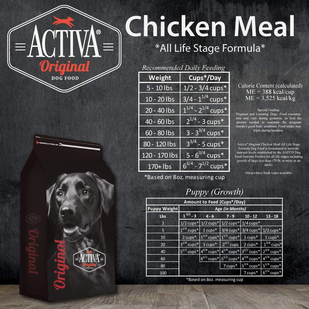 Activa Original Custom Dog Food (Chicken, 4.5lb)