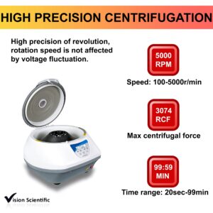 Vision Scientific VS-TC-SPINPLUS-6 Bench-top Centrifuge | 400-5000rpm (Max. 3074xg) | LCD Display | Capacity: 6 x 15ml