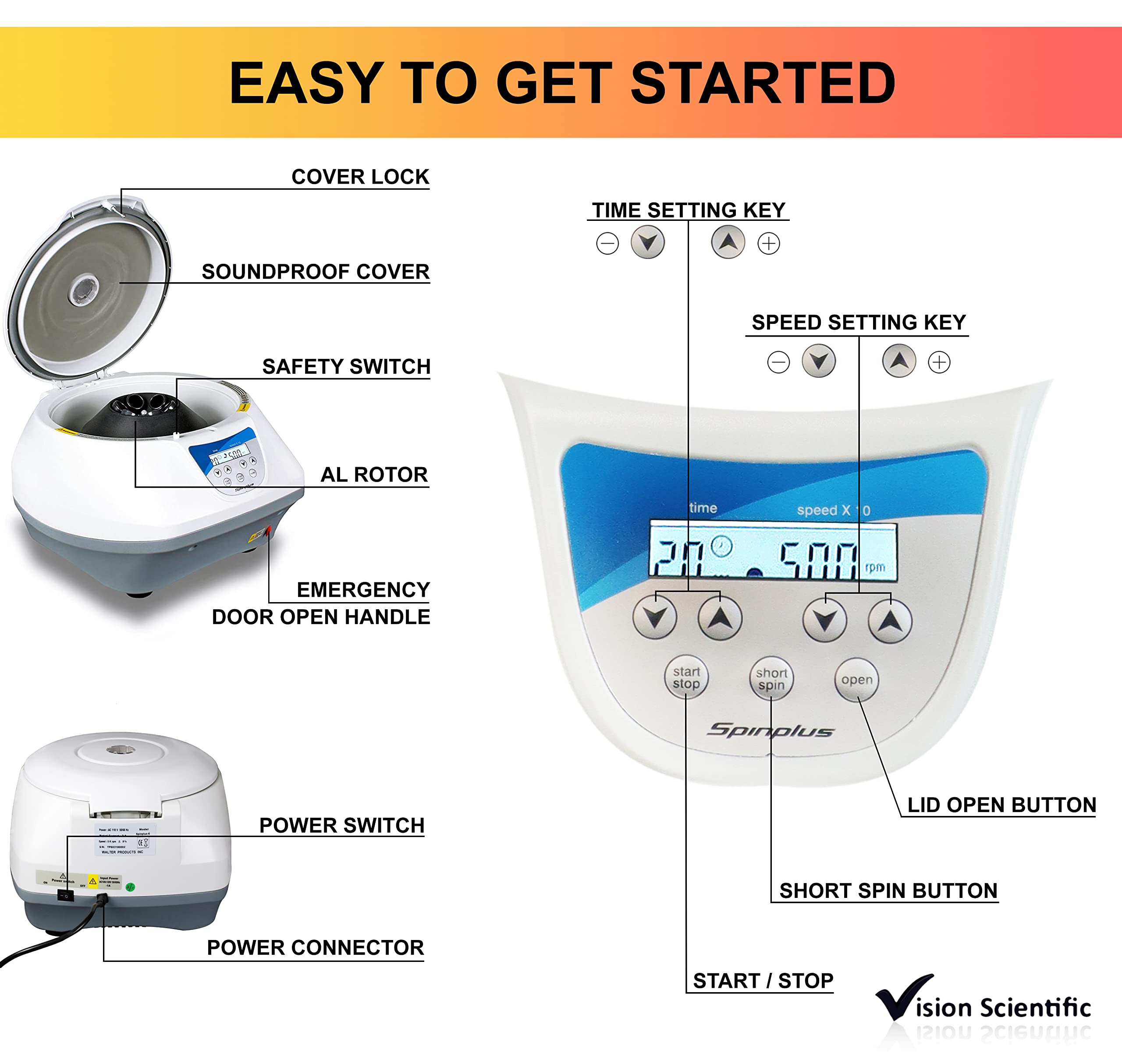 Vision Scientific VS-TC-SPINPLUS-6 Bench-top Centrifuge | 400-5000rpm (Max. 3074xg) | LCD Display | Capacity: 6 x 15ml