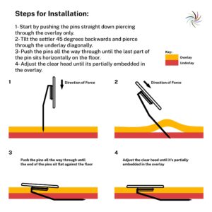 Wise Linkers Rug Settlers Rug Pins 6 pcs Rug Anchors Secure a Rug Over a Rug Anti Slip Pins for mats Runners Plastic Sheets and Throws