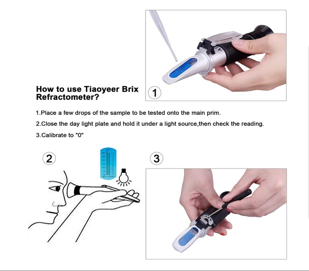 Brix Refractometer with ATC Digital Handheld Refractometer for Homebrew Wort Beer Wine Fruit Sugar, Dual Scale-Specific Gravity 1.000-1.130 and Brix 0-32% (Black)