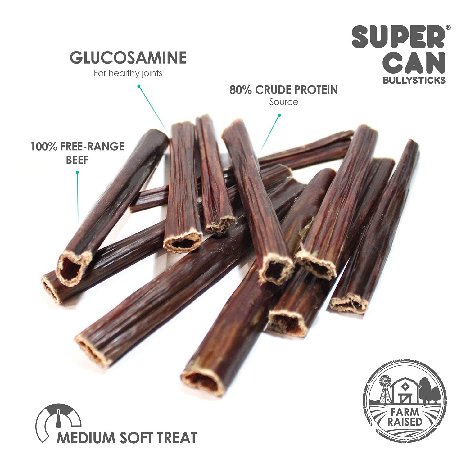 SUPERCAN BULLYSTICKS 6" Beef Bully Sticks for Small Medium Large Dogs (25pc) 100% Natural Dog Chews - Long Lasting Treats for Aggressive Chewers - Healthy Teeth