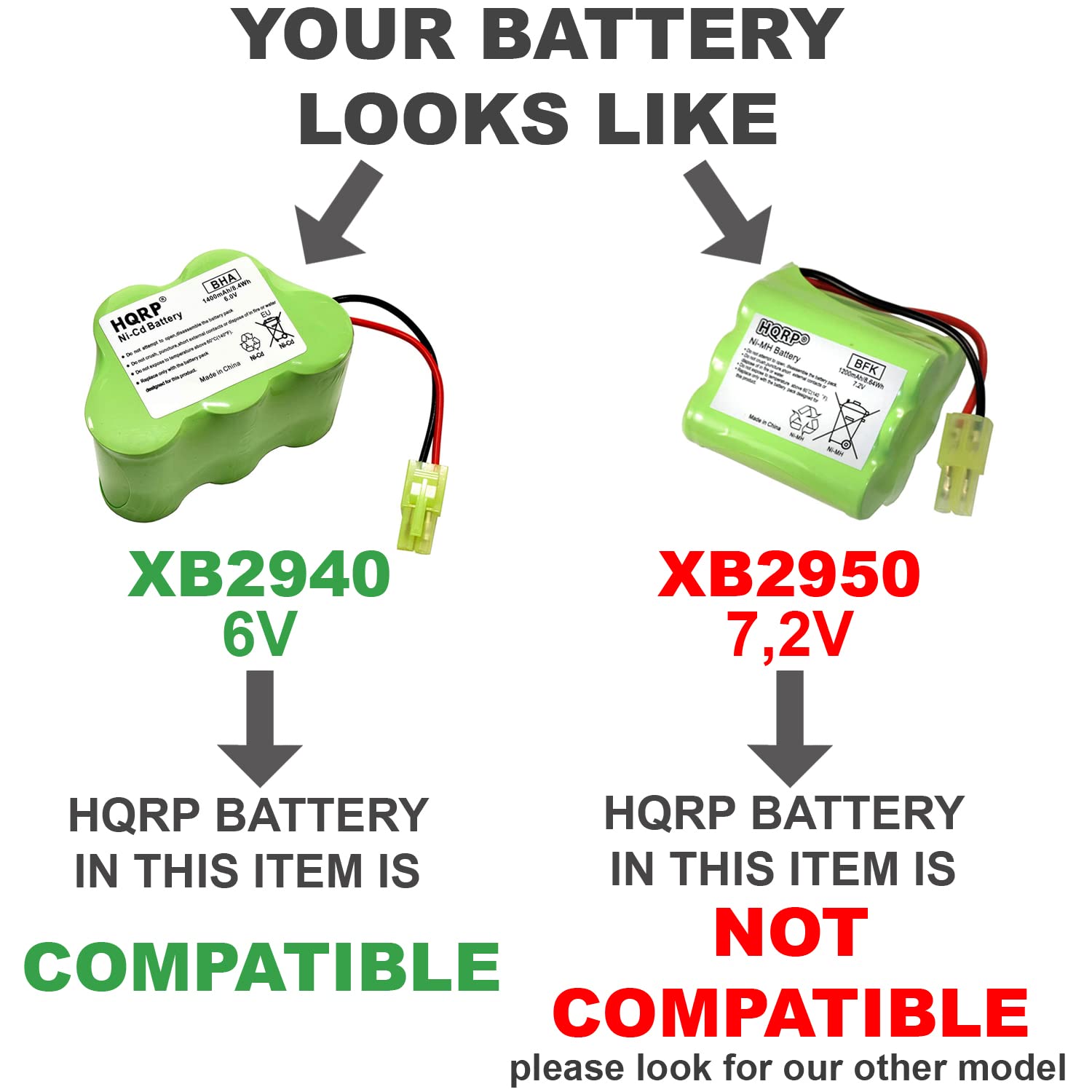 HQRP Battery Compatible with Shark XB2940 V2940 V1940 V2940C Cordless Floor and Carpet Sweeper Vacuum Vac Cleaner XB294O V294O V194O