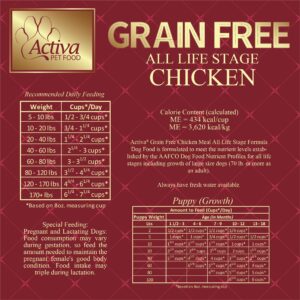 Activa Grain Free Custom Dog Food (15 Pound, Chicken)