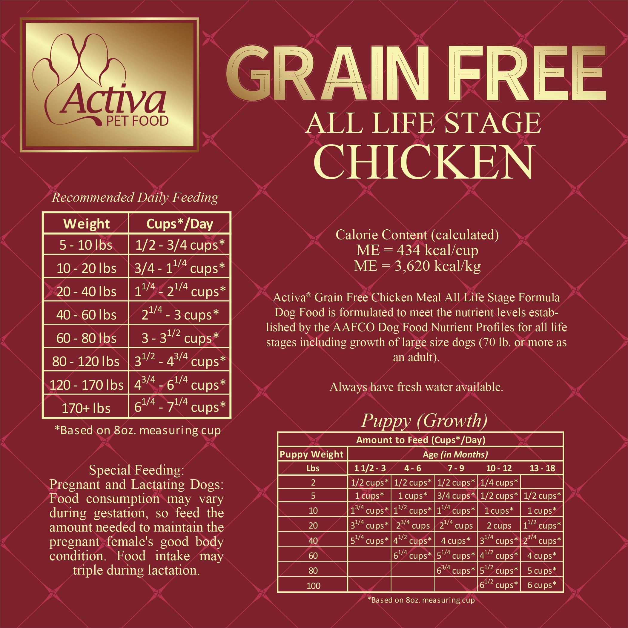 Activa Grain Free Custom Dog Food (15 Pound, Chicken)