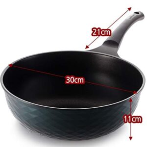 Queensense Premium Titanium 5-Coated Non-Stick Frying Pan Wok 30cm