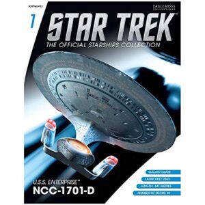 Eaglemoss Hero Collector - USS Enterprise NCC-1701-D