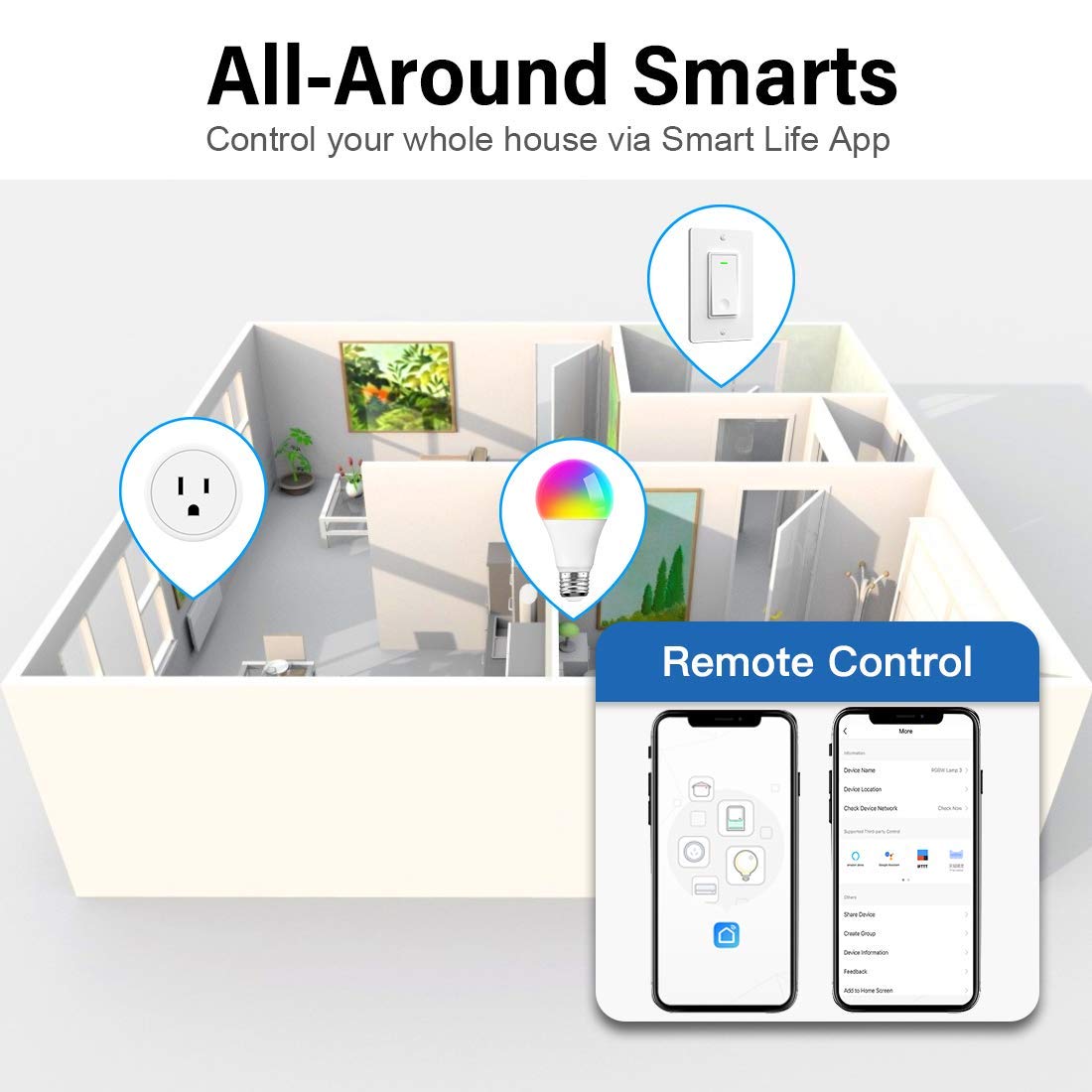 FrankEver Smart Plug, Smart outlets, No Hub Required, Wi-Fi Smart Mini Socket Outlet Compatible, Compatible with Alexa, Google Home and IFTTT 2 Pack