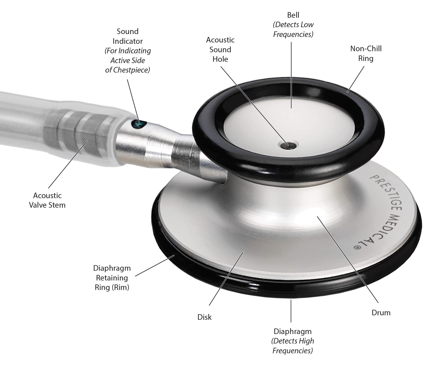 Prestige Medical Clinical lite stethoscope, Stealth Aqua Sea