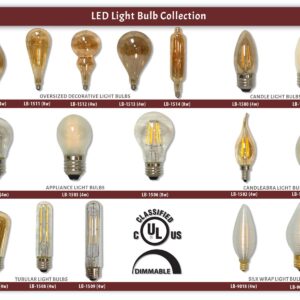 Royal Designs, Inc. Silk Wrapped Torpedo Shaped LED Light Bulbs, E12 Candelabra Brass Base, 130V, 40 Watts (4W LED), Set of 6