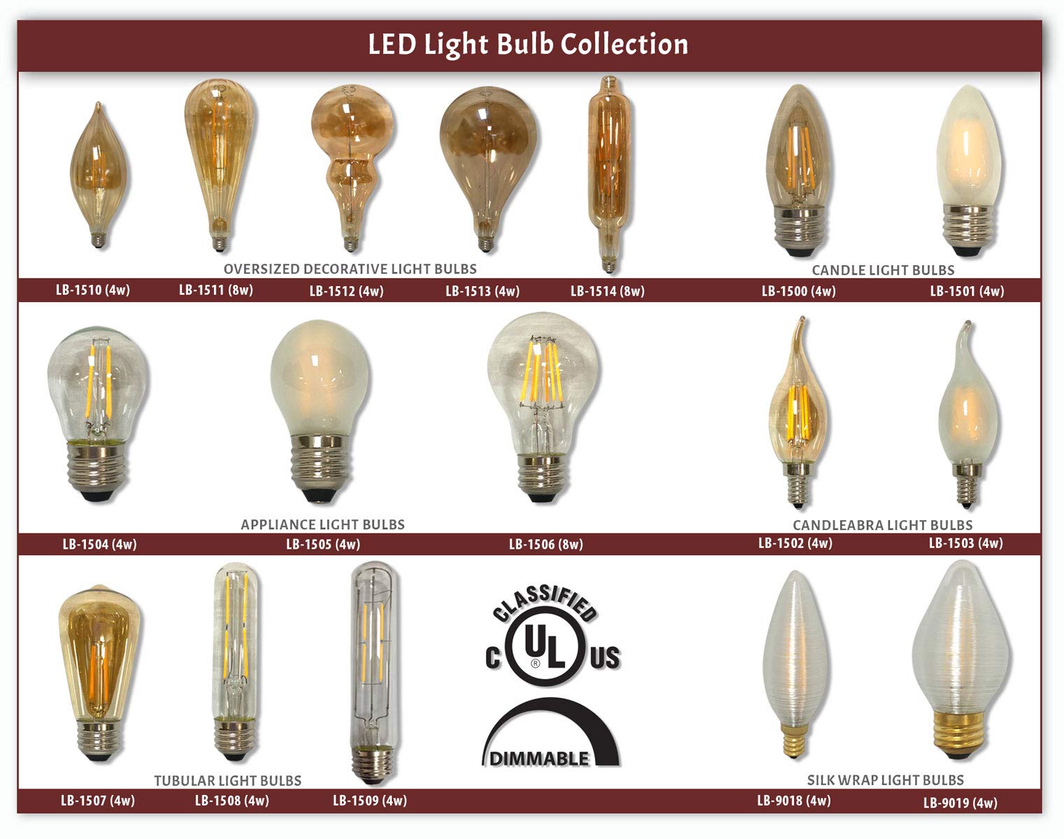 Royal Designs, Inc. Silk Wrapped Torpedo Shaped LED Light Bulbs, E12 Candelabra Brass Base, 130V, 40 Watts (4W LED), Set of 6