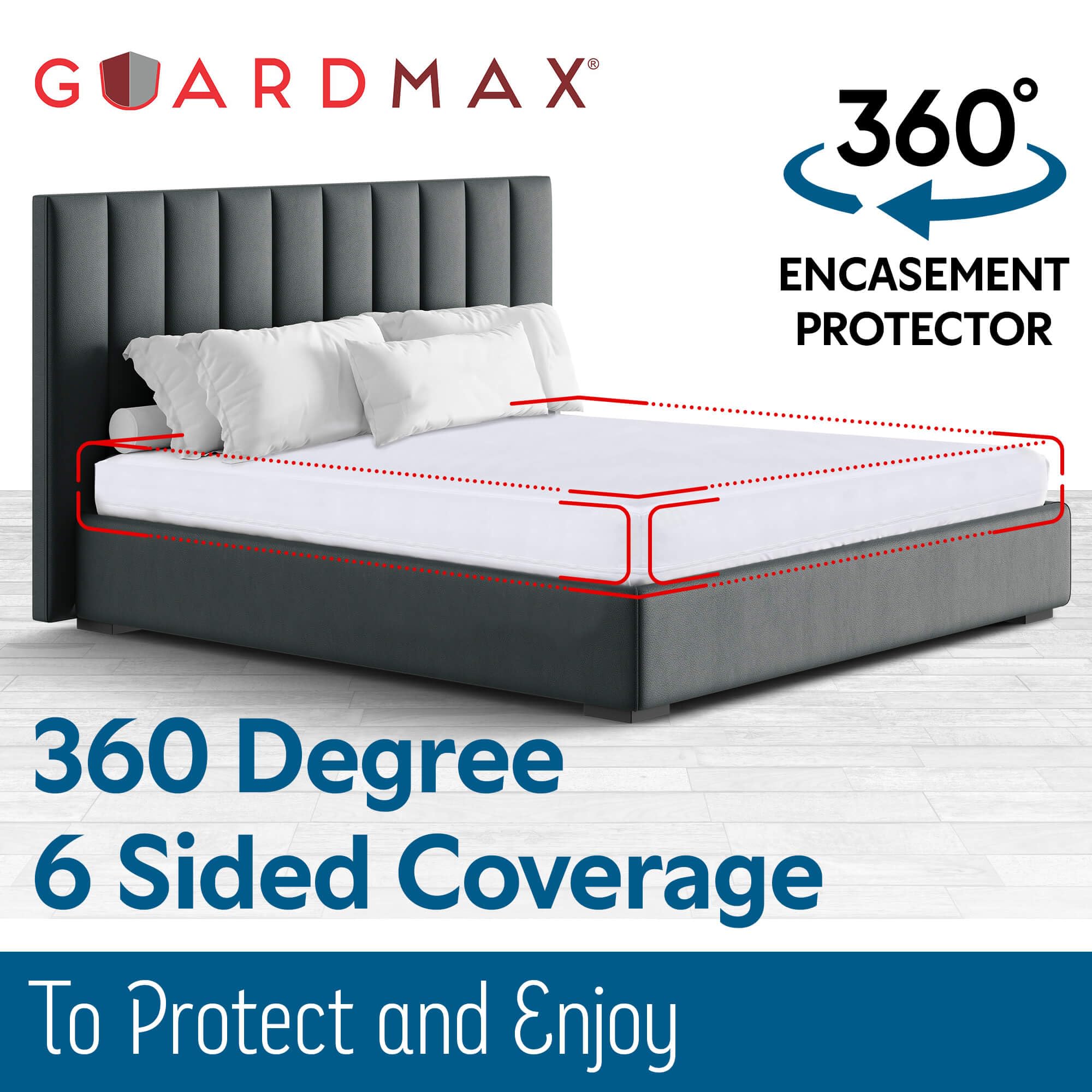 Guardmax Zippered Mattress Encasement - Cot Size - Waterproof and Bed Bug Proof Mattress Protector - 6 Sided Absorbent Mattress Cover - Soft, Breathable, and Hypoallergenic. (Day Bed 33 X 75 X 10)