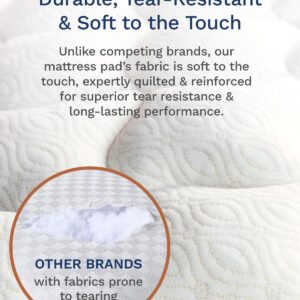 ViscoSoft Copper Mattress Topper Pad Queen - Soft Overstuffed Premium Cloud-Like Support - Quilted Fiberfilled Mattress Topper with Deep 18" Pocket for Secured Fit