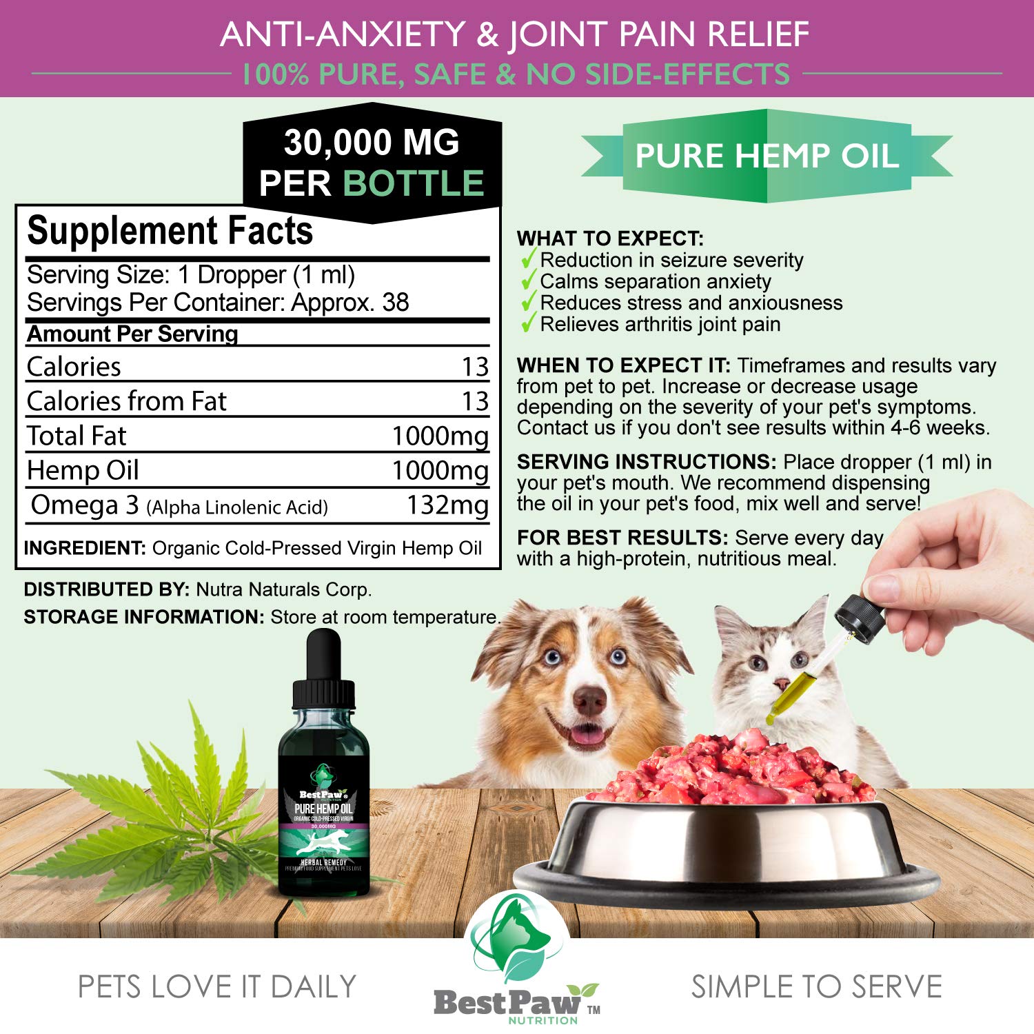 Best Paw Nutrition - Organic Hemp Oil for Dogs and Cats - Joint Pain Relief Arthritis Supplement - Natural Support for Separation Relief - Calming Aid Pets Love - from Canadian Crops - 1oz