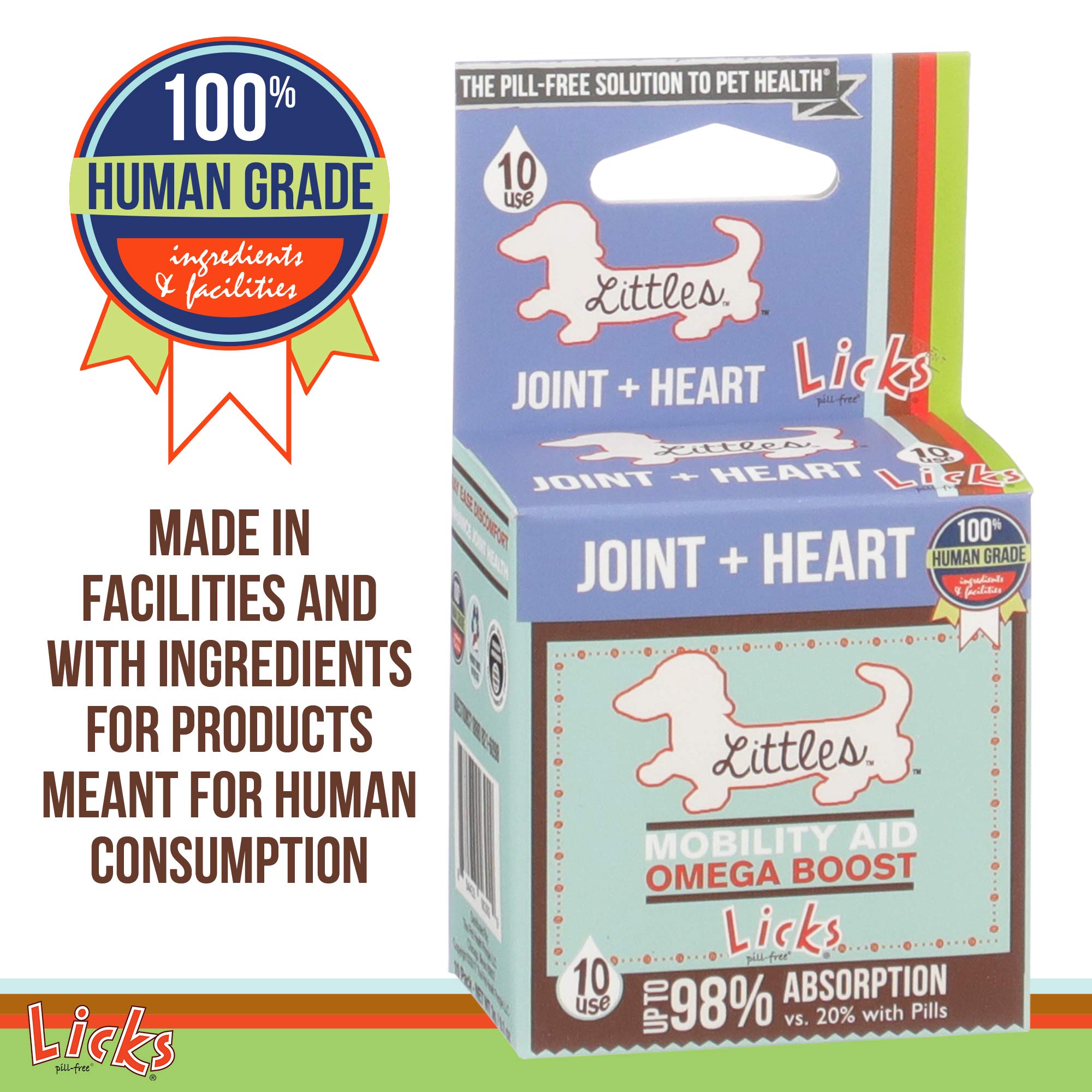 Licks Pill-Free Small Breed Dog Joint and Heart - Glucosamine & Omega 3 Fish Oil Supplement for Dogs - Inflammation Supplements for Joint Support - Gel Packets - 10 Use