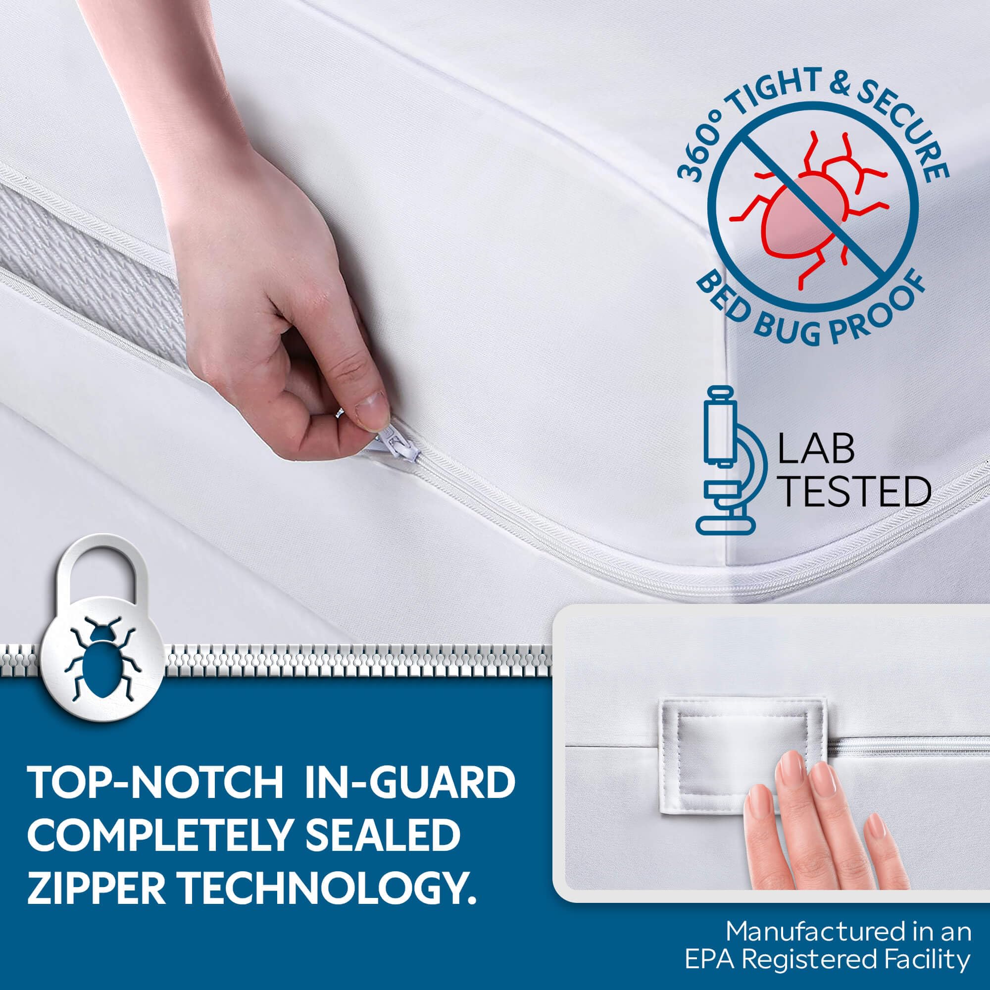 Guardmax Zippered Mattress Encasement - Cot Size - Waterproof and Bed Bug Proof Mattress Protector - 6 Sided Absorbent Mattress Cover - Soft, Breathable, and Hypoallergenic. (Day Bed 33 X 75 X 10)