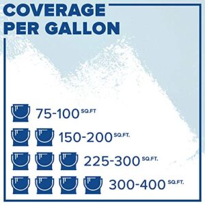 INSL-X AMW100009A-01 WaterBlock Acrylic Masonry Waterproofer Paint, 128 Fl Oz (Pack of 1), White