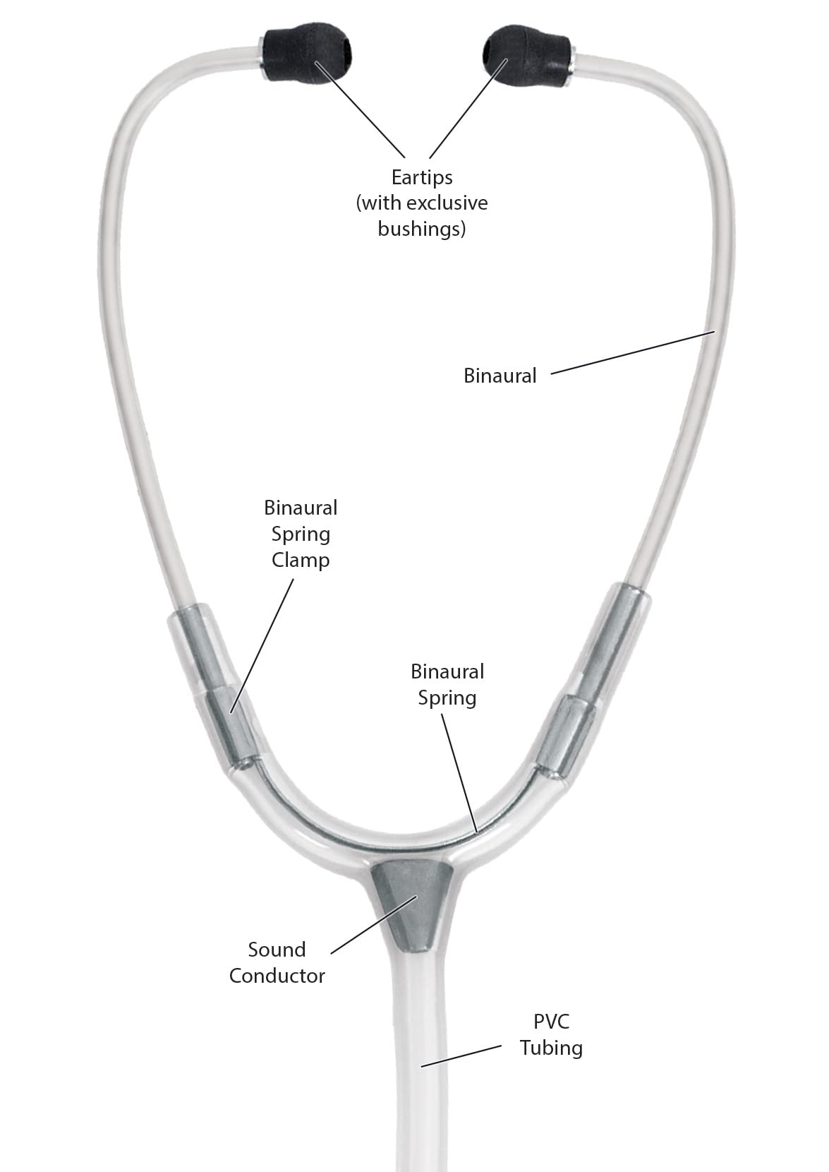 Prestige Medical Clinical Lite Stethoscope, Raspberry