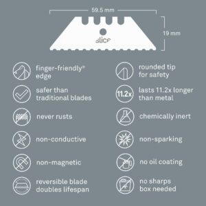 slice 10523 utility blade, serrated edge, never rusts, lasts 11x longer than metal, finger-friendly edge, 1 pack