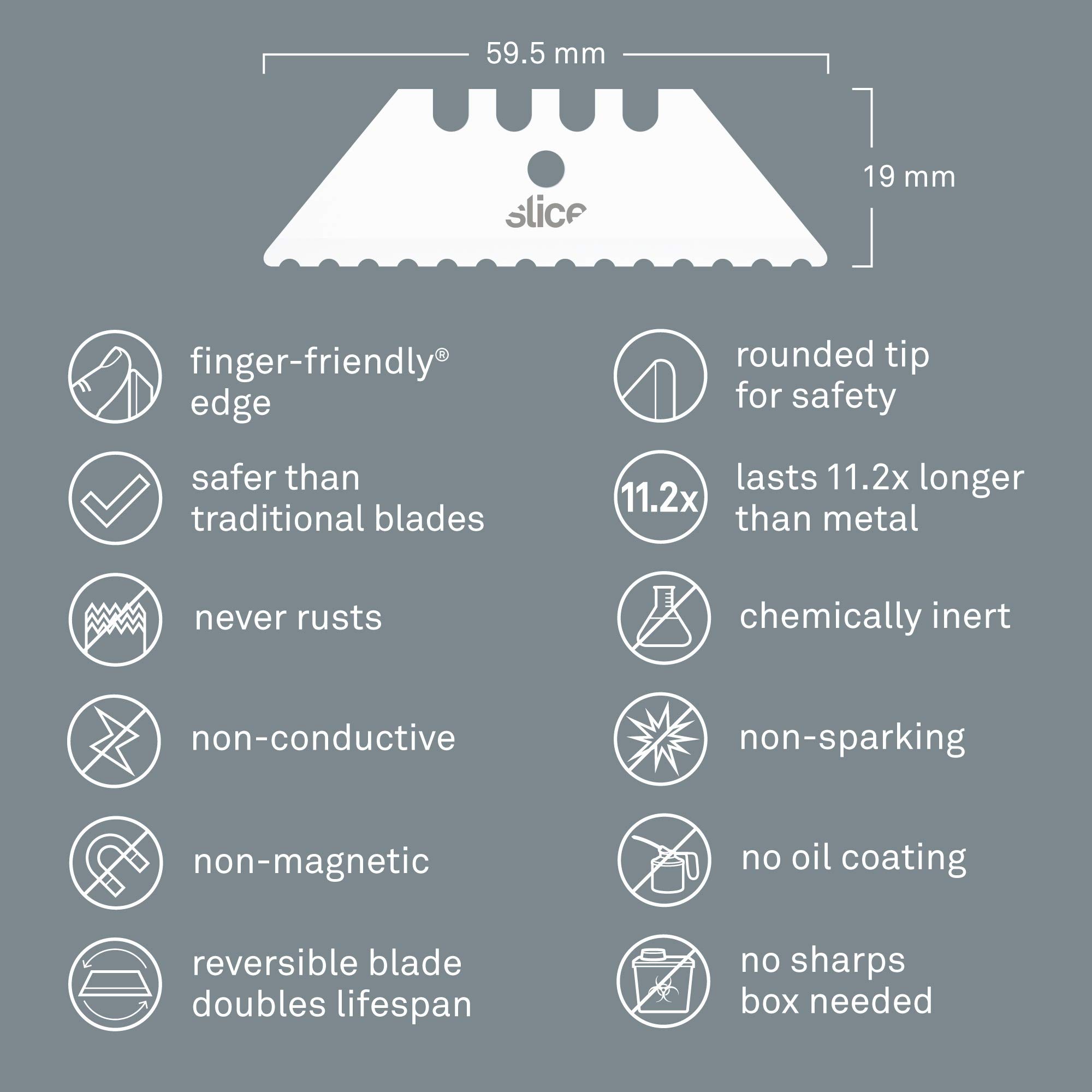 Slice 10523 Utility Blade, Serrated Edge, Never Rusts, Lasts 11x Longer Than Metal, Finger-Friendly Edge, 1 Pack