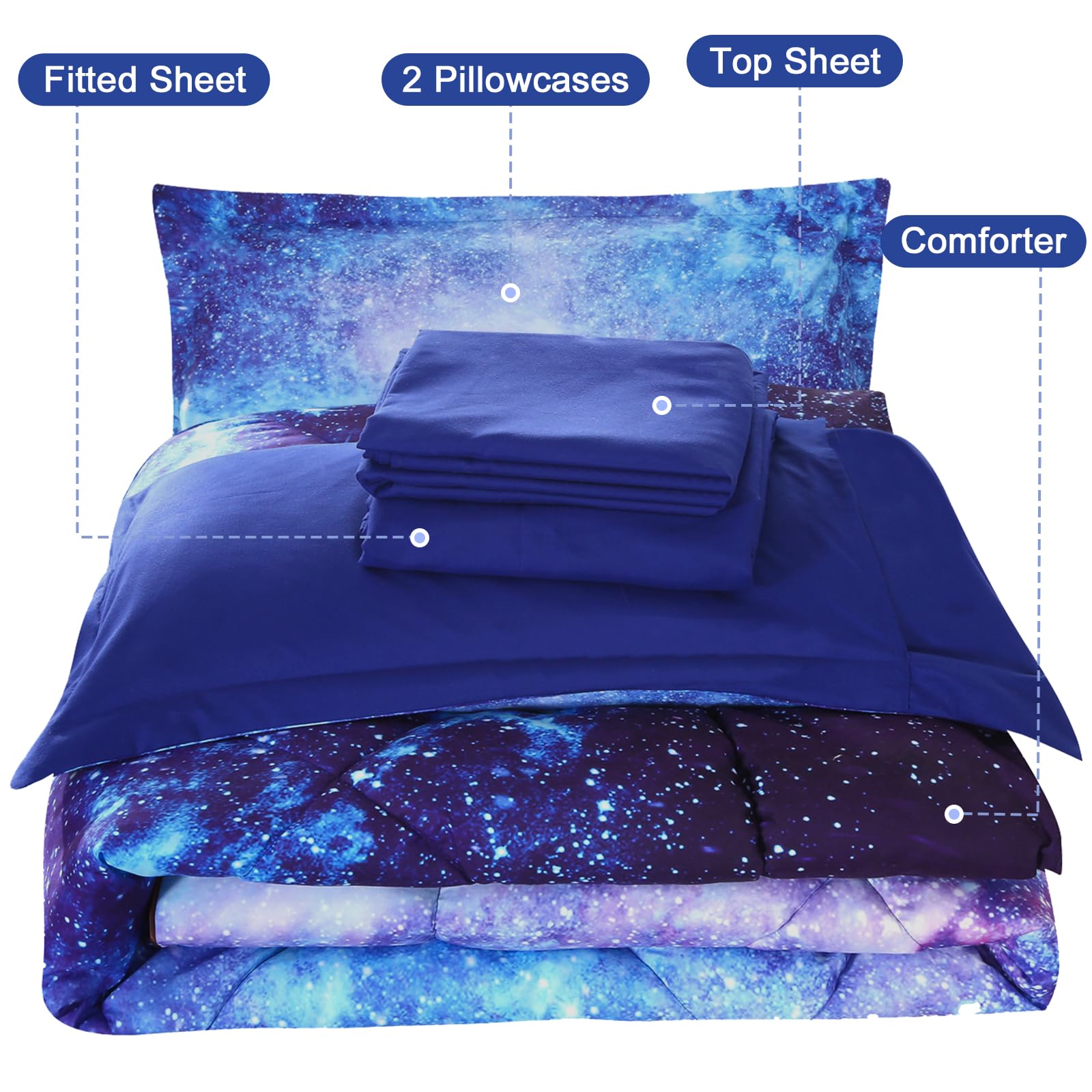 Wowelife Galaxy Bedding Comforter Set Full 5 Pieces Blue Outer Space Kids Full Size Comforter Bed Set for Teen Boys and Girls Lightweight with Comforter, Flat Sheet, Fitted Sheet and 2 Pillowcases