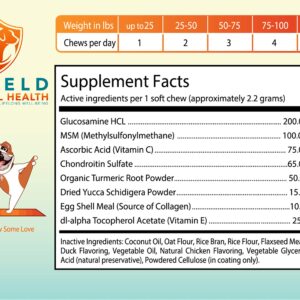 Sheild Animal Health FLEXPLUS for Dog's Hip & Joint. Relieve Pain and Inflammation from Arthritis, Joint Disease, and Muscle Damage. Pharmaceutical Grade.Clinically Proven Absorption.120 Chews. Chicken Flavor. Made in USA