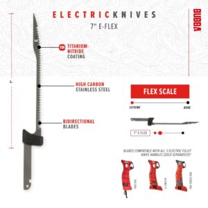 BUBBA 7 Inch E-FLEX Electric Fillet Blade with Ti-Nitride Coated Hollow Stainless Steel Non-Stick Reciprocating Construction for Fishing and Outdoors