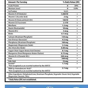 I LOVE MY PETS LLC Dog Brain Stimulation - Ultra Vitamins - Dog Health - Mineral Support - Dog Bone Supplement - 360 Treats (3 Bottles)