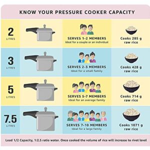 Pigeon Pressure Cooker - 5 Quart - Inox Stainless Steel Outer Lid Stovetop & Induction Base - Cook delicious food in less time: soups, rice, legumes, and more- 5 Liters