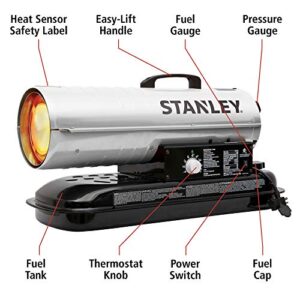 STANLEY 80,000 BTU Kerosene/Diesel Forced Air Heater with Thermostat