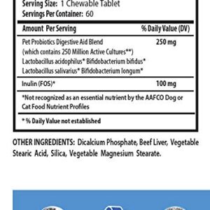 I LOVE MY PETS LLC probiotics for Dogs Chews - Digestive AID for Dogs - PET PROBIOTIC bifidobacterium longum - 60 Treats (1 Bottle)