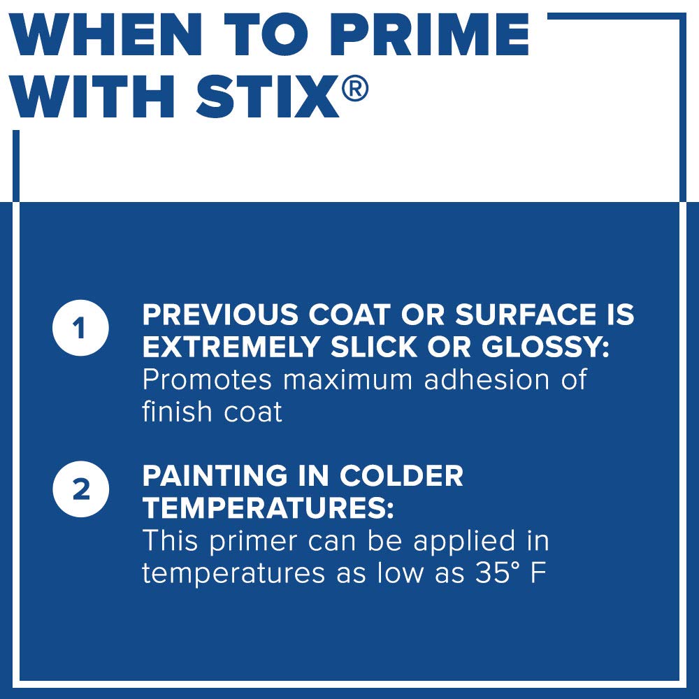 INSL-X SXA11009A-04 Stix Acrylic Waterborne Bonding Primer, 1 Quart, White