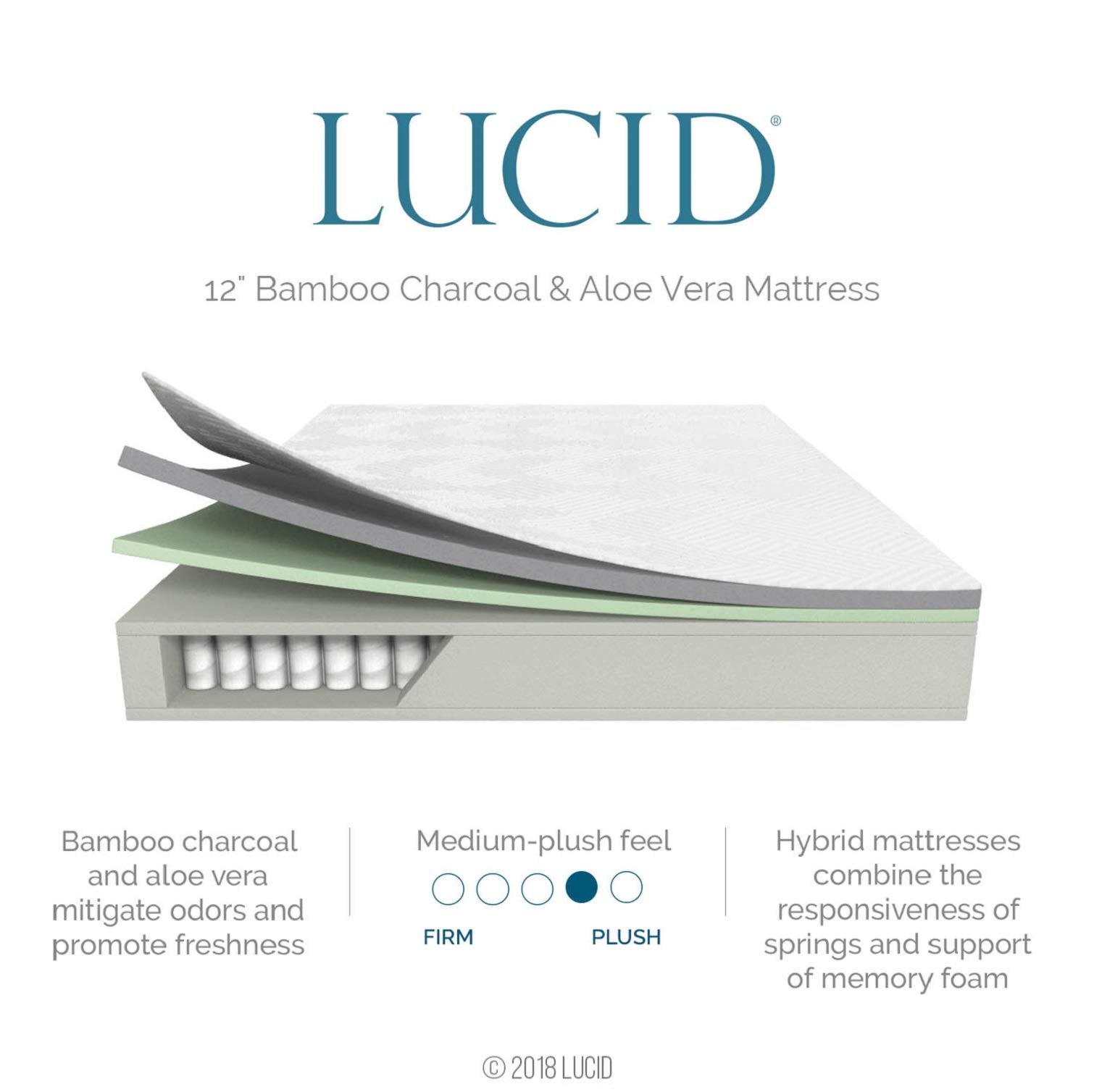 LUCID L300 Adjustable Bed Base with Lucid 12 Inch Memory Foam Hybrid Mattress - Full