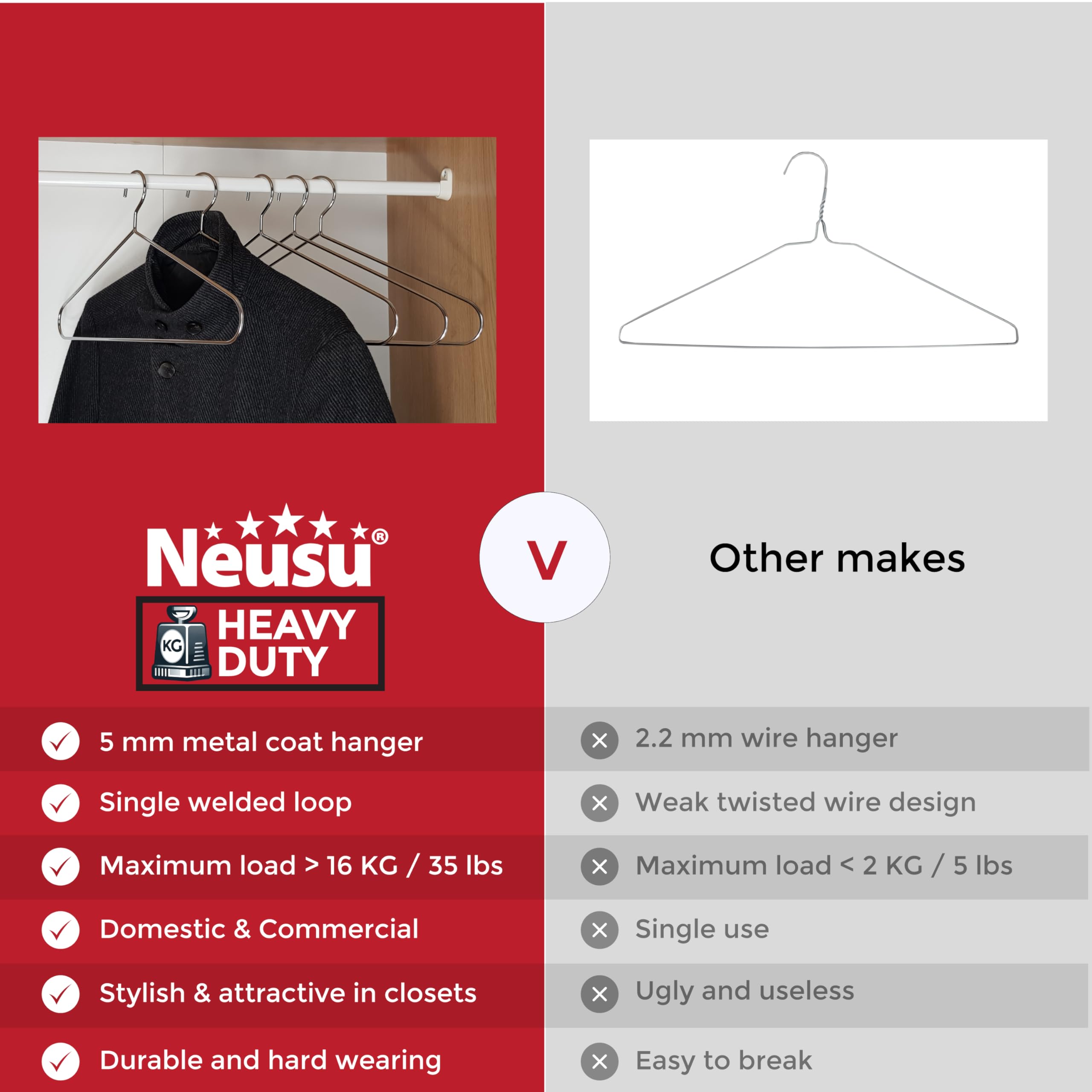 Neusu Heavy Duty Hangers - 5mm Solid Metal, Hold Over 35 Lbs, Extra Strong Coathangers for Heavy Clothes - Hotel Quality (10 Pack)