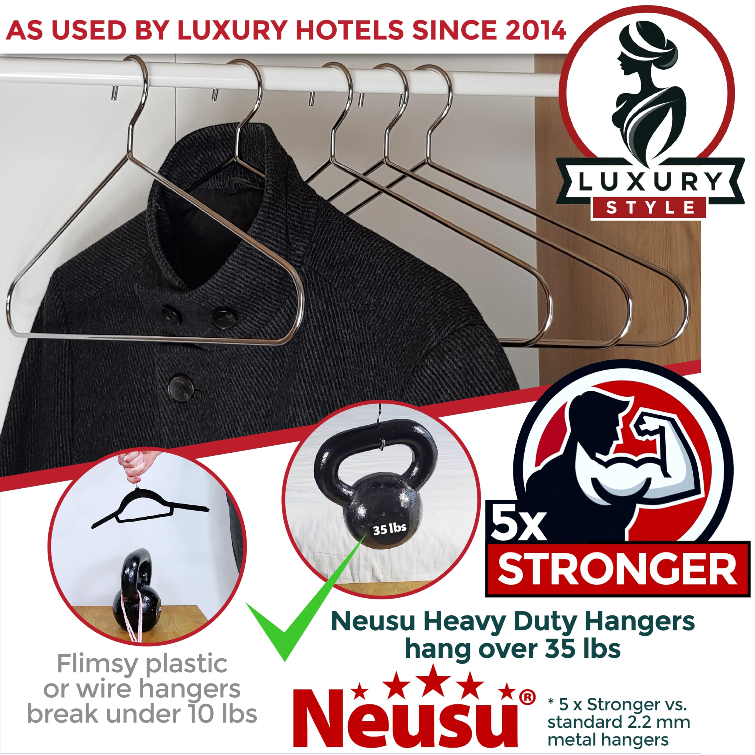 Neusu Heavy Duty Hangers - 5mm Solid Metal, Hold Over 35 Lbs, Extra Strong Coathangers for Heavy Clothes - Hotel Quality (10 Pack)