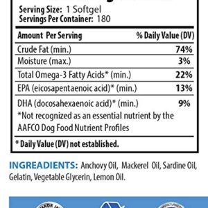 I LOVE MY PETS LLC Dog Skin and Coat - Omega 3 Fish Oil for Dogs - Advanced Premium Quality - Dog Omega Oil - 180 Softgels (1 Bottle)