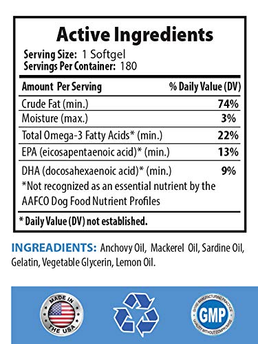 I LOVE MY PETS LLC Dog Skin and Coat - Omega 3 Fish Oil for Dogs - Advanced Premium Quality - Dog Omega Oil - 180 Softgels (1 Bottle)