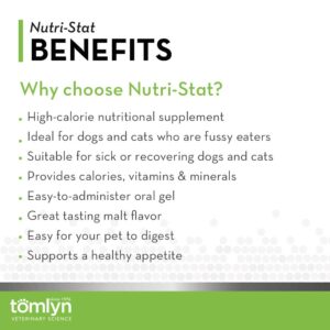 Tomlyn Nutri-Stat High-Calorie Nutritional Gel for Dogs & Cats, Helps Support a Healthy Appetite for Dogs & Cats, Providing Calories, Vitamins, & Minerals in a Tasty Malt Flavored Supplement, 2-Pack